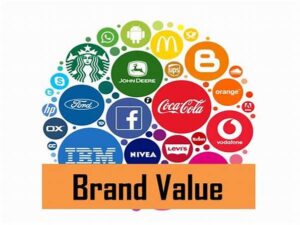 Brand Value – Miladoweb : Tips Memulai Bisnis Dan Strategi Pemasaran
